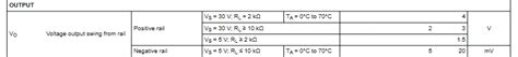 Help Me Understand Op Amps Use Page 2 General Guidance Arduino Forum