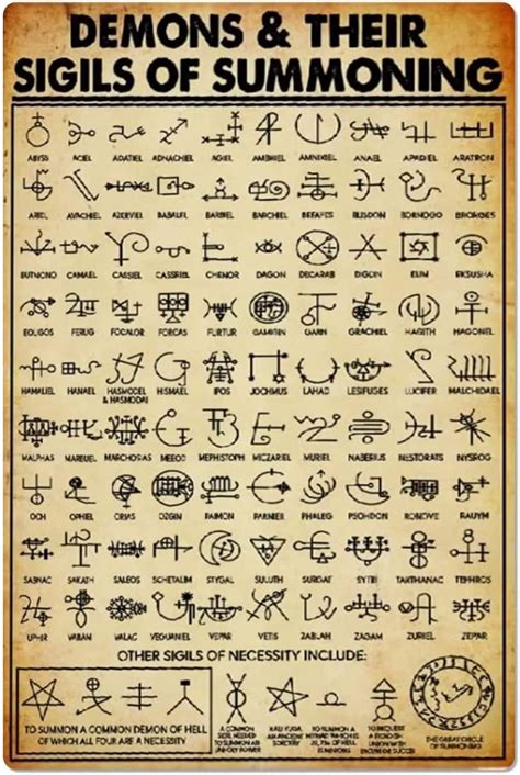 Ancient Demonic Symbols And Their Meanings Free Ancient Mystical