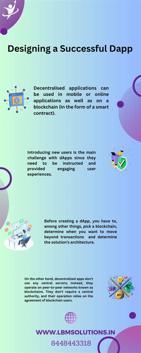 Designing A Successful Dapp By Shivnyathakur On Deviantart