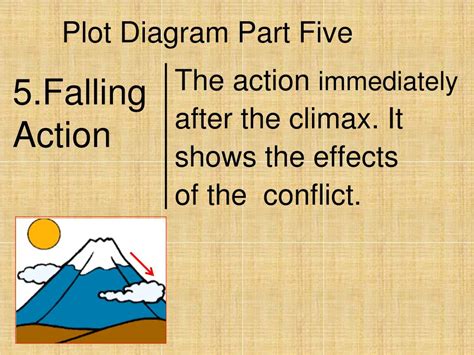 Ppt Unit 4 Short Story Plot And Setting Powerpoint Presentation Id