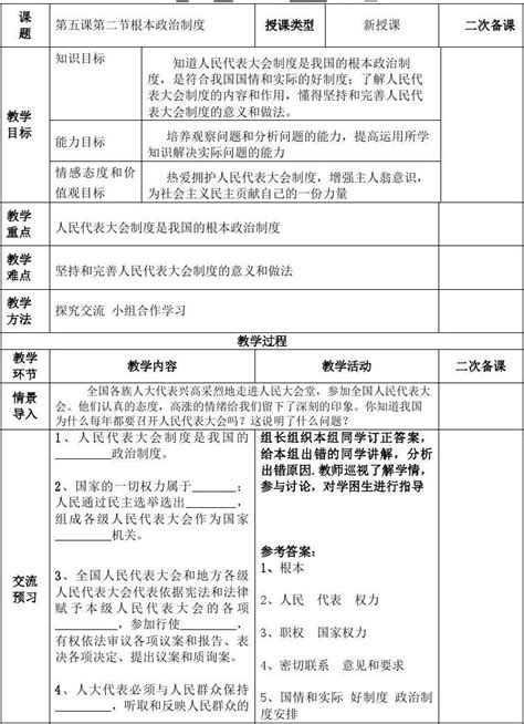 新教材道德与法治人教版八下根本政治制度 导学案word文档在线阅读与下载免费文档