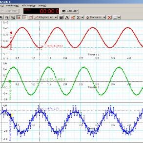 Graphs Of Position Velocity And Acceleration As A Function Of Time Of Download Scientific