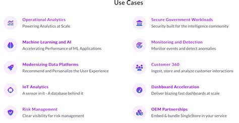 Newsql Databases Veri Tabanı Eğitimleri