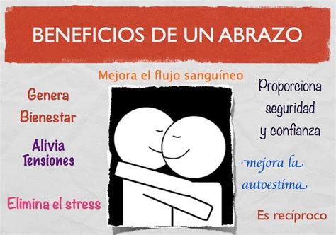 Beneficios De Un Abrazo Positive Psychology Positivity Psychology