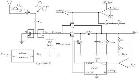 The Schematic Of The Whole System For RF DC Conversion Download Scientific Diagram