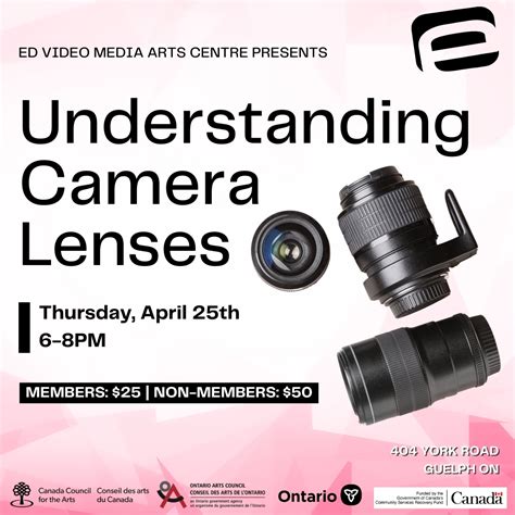 Understanding Camera Lenses Guelph Arts Council
