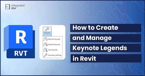 6 Expert Tips How To Reduce Revit Model Size Integrated Bim