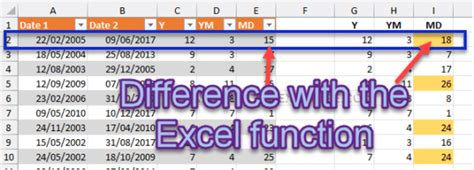 DATEDIFF For POWER QUERY