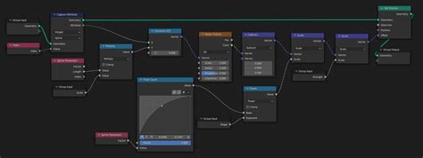 eevee render engine fur with the new geometry node blender stack
