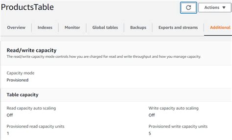 amazon devops guru for the serverless applications part 3 anomaly detection on dynamodb dev