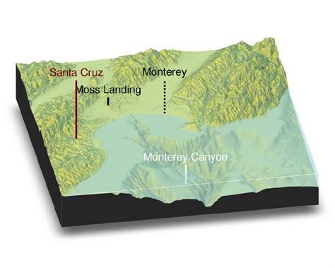 Create Maps And Visualize Data In 2d And 3d • Rayshader