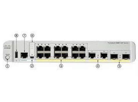 Ws C3560cx 12tc S Cisco Catalyst 3560 Cx 12 Port Data Ip Base At ₹ 2000 Cisco Catalyst 2960