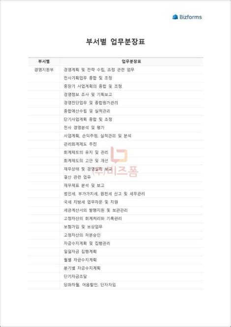 업무효율의 증가를 부르는 서식 업무분장표