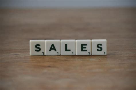 nishant rana on linkedin new lead qualification experience dynamics