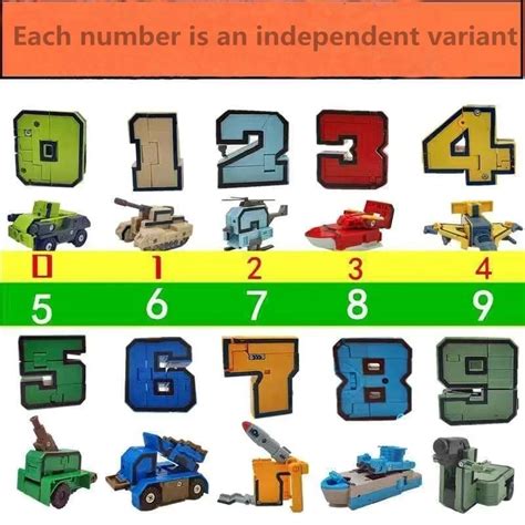 Assembling Building Blocks Educational Toys Action Figure Transformation Number Robot