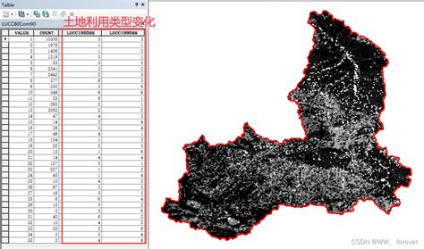 【arcgis】土地利用变化分析详解（栅格篇） 如何用gis做用地分类 csdn博客