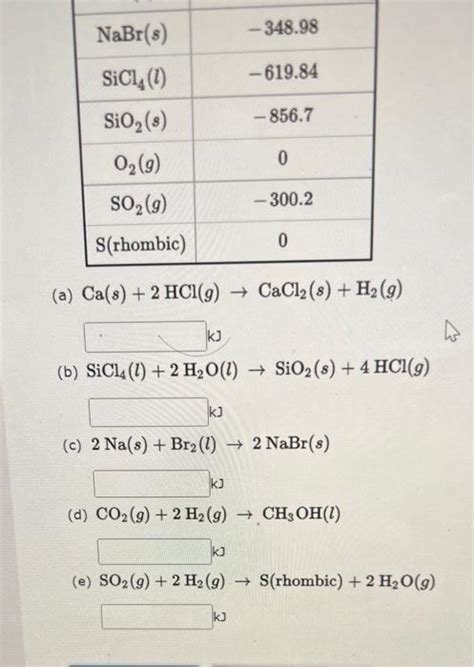 Solved Using the following thermodynamic data calculate ΔG Chegg