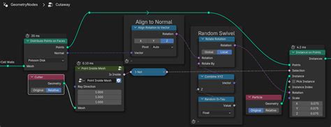 Instances How To Properly Boolean Cut A Hollow Procedural Sphere