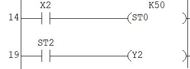Low Speed Retentive Timer