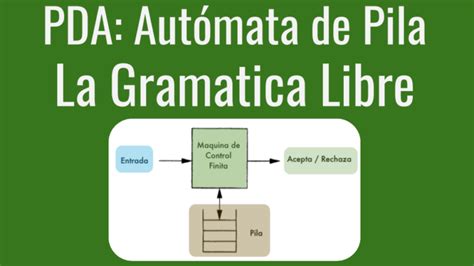 Teoría De La Computabilidad La Clave Del Procesamiento De Información