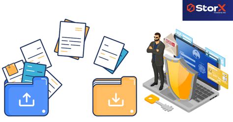 Guaranteed Password Protected File Sharing In 2024