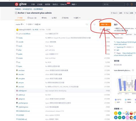 从零开始搭建后端信息管理系统(新手小白比如)后台管理系统开发 Csdn博客 从零开始搭建后端信息管理系统(新手小白比如)后台管理系统开发 Csdn博客