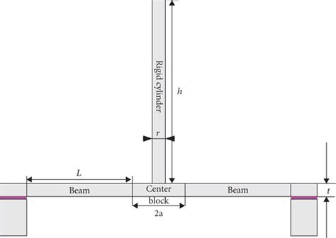 The Cross Sectional View Of The Mems Bionic Vector Hydrophone Download Scientific Diagram