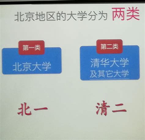 北京大学有什么梗？ 知乎