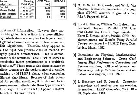 Cfd Convection Diffusion Problem Implemented On Ncube Download Table