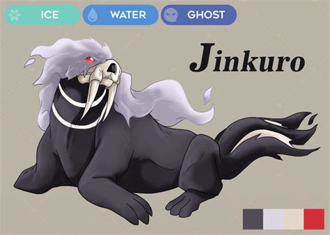 Pr [ref] Jinkuro By Masamune Evolution On Deviantart