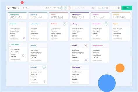 看板仪表盘类网页ui模板（fig）