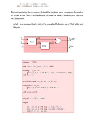 Vhdl Introduction DOCX Programming Languages Computing