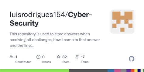 Cyber Securityreverse Engineeringmd At Master · Luisrodrigues154