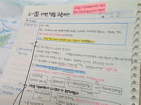 고2공부블로그루하벨노트필기 중3노트공개국어한국사과학영어필기1 네이버 블로그