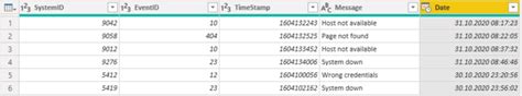 Convert Unix Timestamp To Date Or Datetime Format In Power Bi