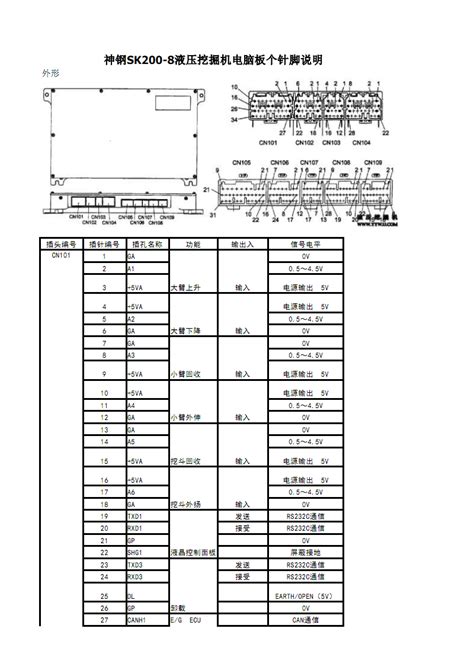 m7971电脑版81针脚图 图库 五毛网