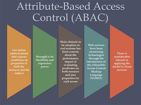 by dr abdullah albahdal ppt download