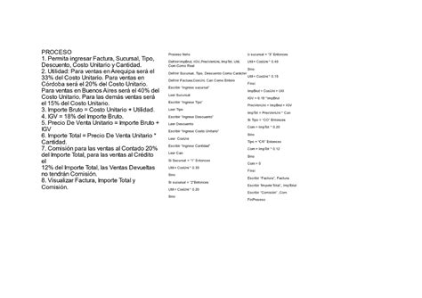 Semana Principio De Algoritmo Ejercicios Studocu