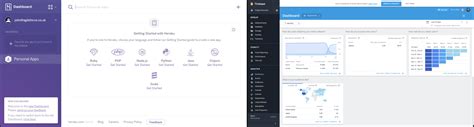 Heroku Vs Aws Vs Digitalocean Vs Netlify Vs Firebase Vs Docker