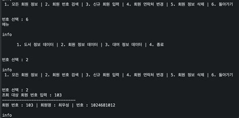 Github Hanecorinjavamvcproject