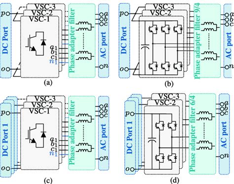 Generalized Interconnected Four Wire Converters Topology A Parallel Download Scientific