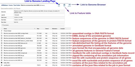 Genome Annotation Service Bv Brc