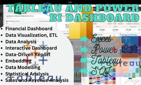 Be Your Expert Data Analyst Tableau Developer Indepth Visual Dashboard Kpi By Oluwademiladds