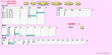 实验3 Tomasulo算法【计算机系统结构】1启动tomasulo算法模拟器 2假设浮点功能部件的延迟时间为加减法2个时钟周期 Csdn博客