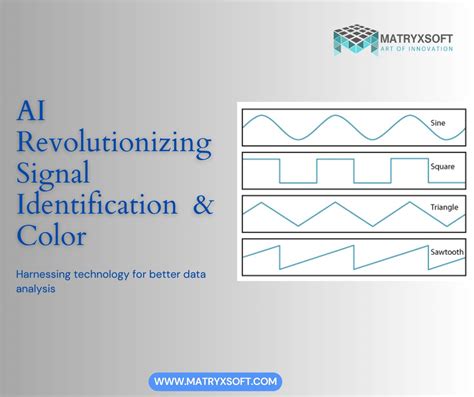 Aiautomation Electrical Electronics Transport Manufacturing Ai