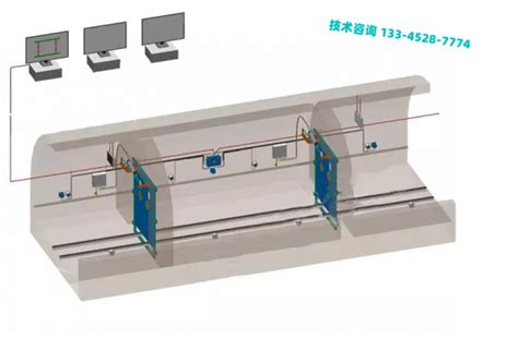 自动气动无压平衡风门 泰安中矿矿用设备有限公司 新能源网
