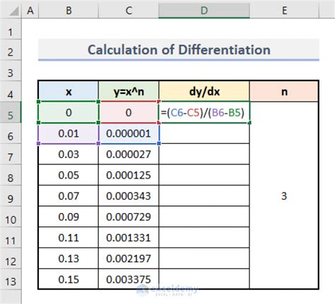 How To Do Differentiation In Excel With Easy Steps Exceldemy