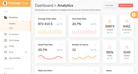 We Have Released Flatlogic One Bootstrap Template Flatlogic Blog