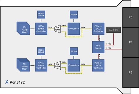 [diagram] direct form 1 block diagram mydiagram online