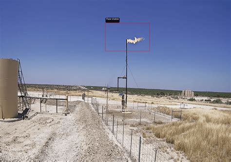 Flare Monitoring Andium See Further